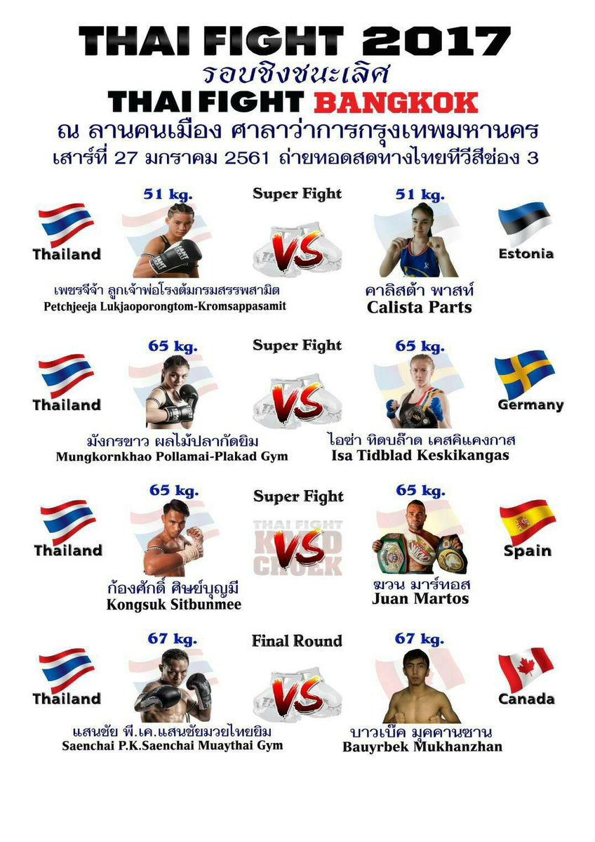 World Muaythai Council » Thai Fight Bangkok!